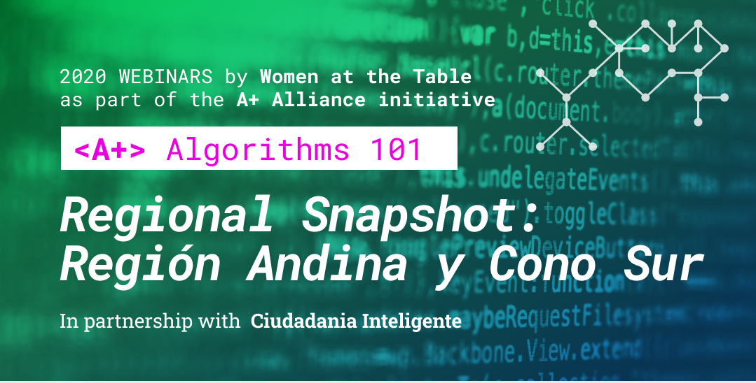 Alliance Regional Snapshots: Región Andina y Cono Sur - A+ Alliance